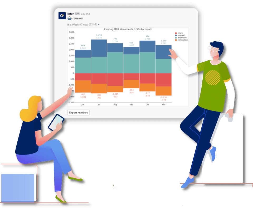 getprobe.io | Probe Analytics